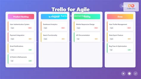 Trello For Agile Complete Guide To Simple Kanban Implementation For Development Teams Codelucky