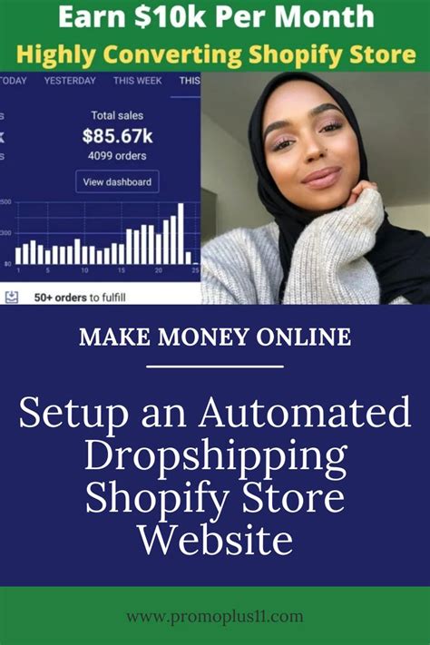 Usm403955 I Will Setup Automated Dropshipping Shopify Store Website For 105 On