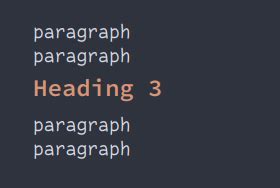 Heading Top Bottom Spacing Through CSS Custom CSS Theme Design Obsidian Forum