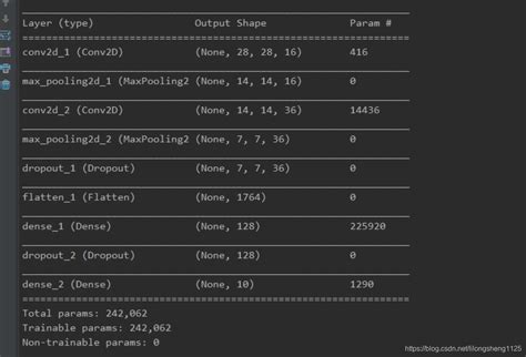 深度学习 （四）keras利用cnn实现图片识别（mnist、cifar10）keras使用图像识别 Csdn博客