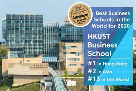 Whats New Hkust Msc In Global Operations