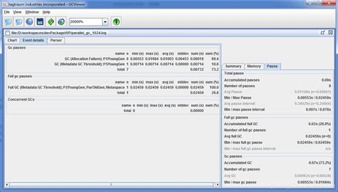 gc日志可视化分析工具gceasy和gcviewer gcviwer csdn博客