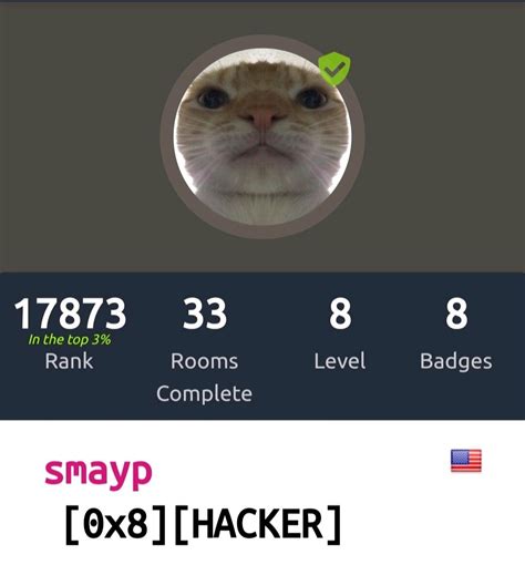 May P On Linkedin Tryhackme Hacking Ctf