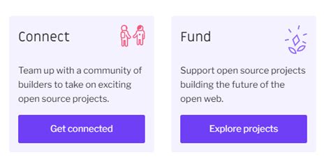 Investing In Gitcoin Gtc Everything You Need To Know Securities Io