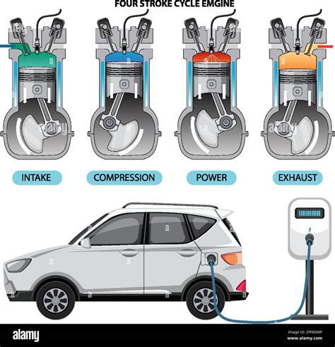 Four Valve Engine Cut Out Stock Images And Pictures Alamy