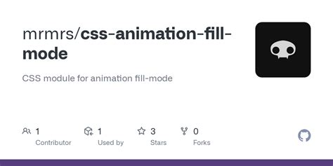 GitHub Mrmrs Css Animation Fill Mode CSS Module For Animation Fill Mode
