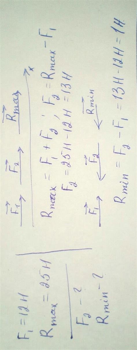 На тело действуют две силы F1 12 Н и F2 Максимальное значение равнодействующей этих сил R 25