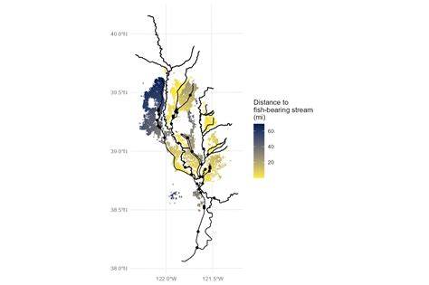 Static Maps And Plots • Riceflows4ff