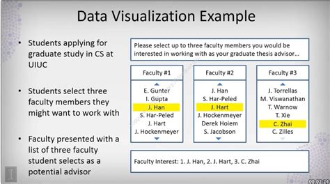 دانلود Coursera Data Mining Specialization آموزش دوره های داده کاوی