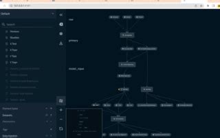 How To Best Display Tags With Modular Pipelines Issue Kedro Org Kedro Viz GitHub
