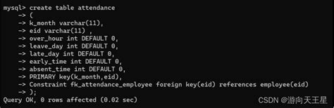 数据库课程设计 工资管理系统 Mysql工资管理系统数据库设计 Csdn博客 数据库课程设计 工资管理系统 Mysql工资管理系统数据库设计 Csdn博客