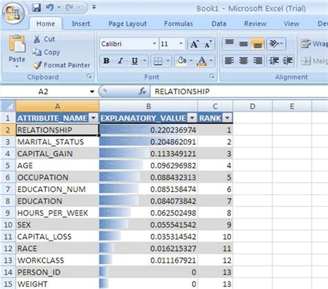Predictive Analytics Excel Dotcomfasr