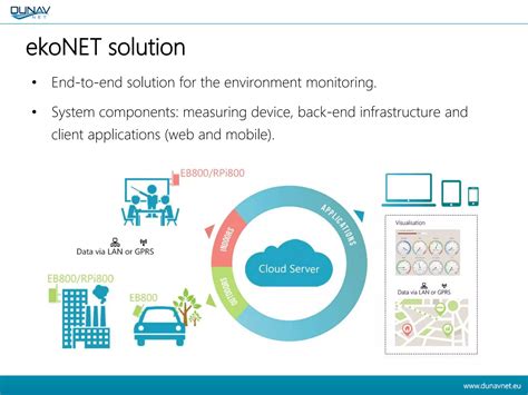 using fiware and microsoft azure for the development of iot solutions