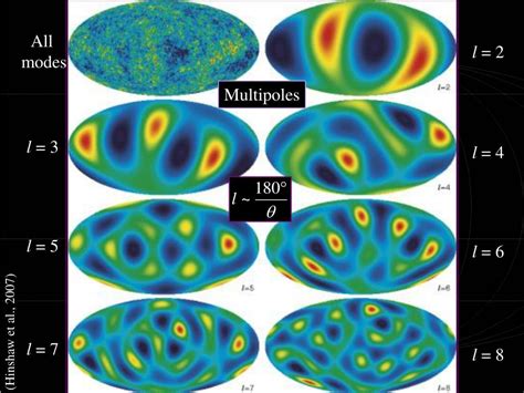 PPT CMB PowerPoint Presentation Free Download ID 5692975