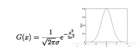 matlab 高斯滤波的实现 matlab生成高斯滤波系数 csdn博客