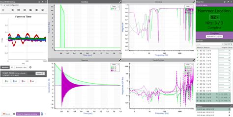 Modal Testing Software Data Acquisition Vibration Research