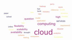 Solved Question Paper Question Bank Cloud Computing Question Answer