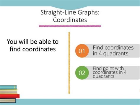 straight line graphs coordinates powerpoint foundation gcse