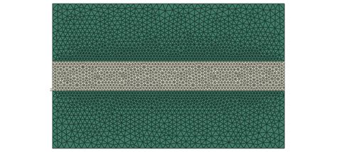 Mesh Configuration Of The Numerical Model Download Scientific Diagram