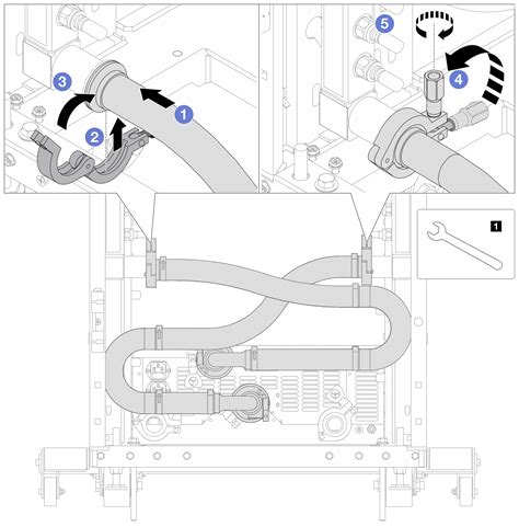 Install The Manifold In Rack System Thinksystem Sr780a V3 Lenovo Docs