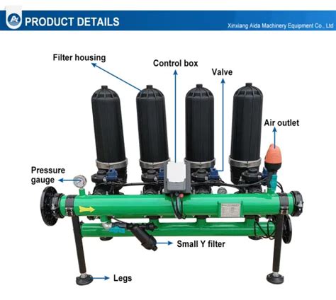 200 Micron Industrial River Water Treatment Automatic Backwash Disc