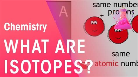 Isotopes Definition Explanation With Examples And Properties Class Chapter Lecture