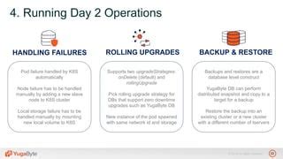 Running Stateful Apps On Kubernetes PPT