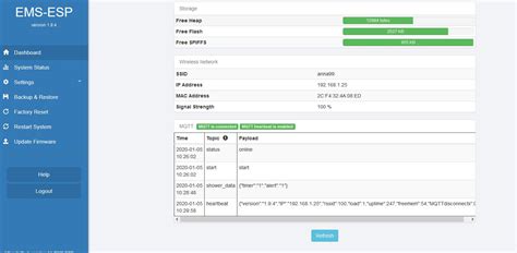 topic boiler data is not submitted after upgrading to 1 9 4 · issue