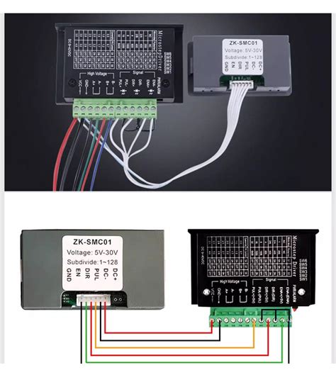 NEMA Stepper Motor Offline Controller D Printer CNC Parts Canada