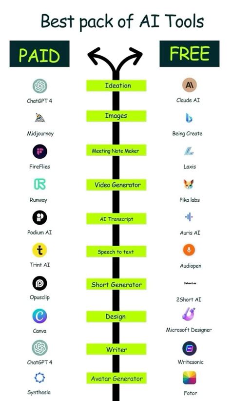 Pin By Qp On Pins By You In 2025 Computer Basic Life Hacks Websites