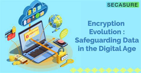 Secasure On Linkedin Throwbackthursdays Encryptionevolution Cybersecurity Dataprotection…