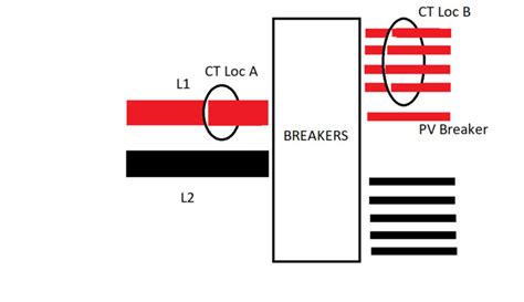 No Room For Consumption Cts Community Enphase