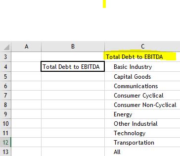 Plot How To Show Indicator Chart Under Main Chart In R Stack Overflow