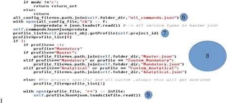 Python 漏洞扫描器｜第二部分详解 无涯教程网