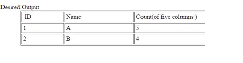 Sql Select Multiple Values From Two Tables Using Horizontal Relation