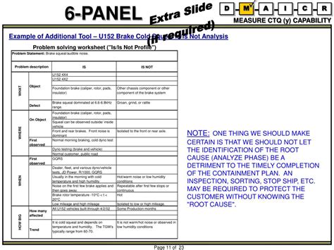 Ppt 6 Panel Problem Resolution Process Training Manual Powerpoint Presentation Id6798249