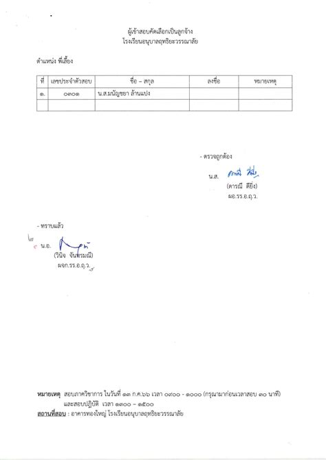 ประกาศรายชื่อผู้มีสิทธิสอบคั โรงเรียนอนุบาลฤทธิยะวรรณาลัย