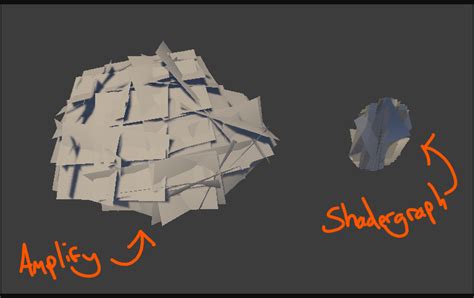 Transform Node Differences Between Shadergraph And Amplify Unity