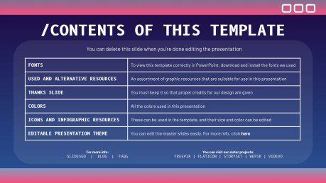 All About Programming In Java Presentation