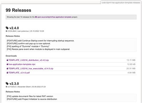 Continuous Integration What It Is What Its Not And What It Could Be Hampel Software