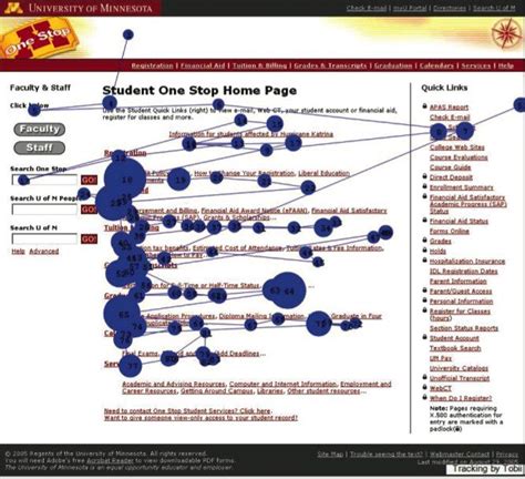 Formal Lab Usability Testing Of D6