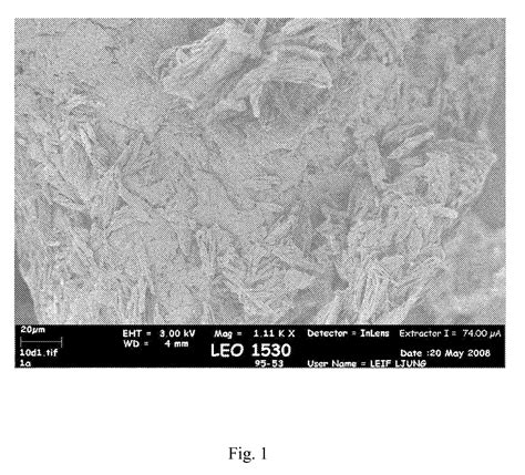 Compositions Of Phytosterols With Enhanced Bioavailability Eureka