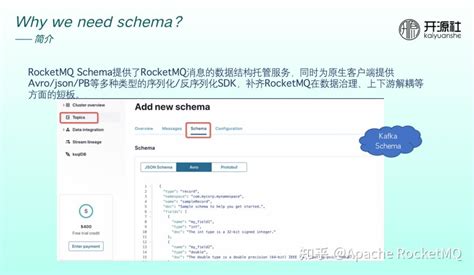 Rocketmq Schema——让消息成为流动的结构化数据 知乎