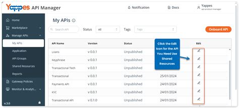 How To Use A Shared Resource In An Api Yappes Documentation