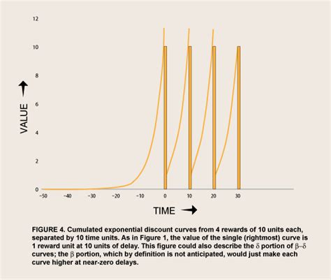Pico Eyes Open Self Control