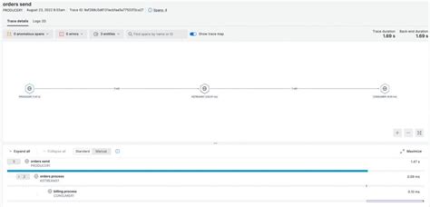 Monitoring Apache Kafka For Cloud Cost Reduction New Relic