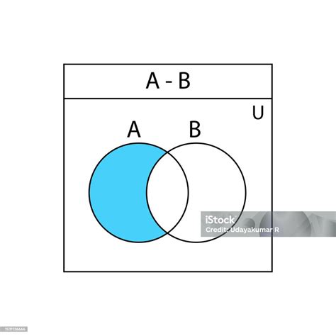 벤 다이어그램 A와 B가 겹치는 원이 있는 윤곽선 벤 다이어그램 집합입니다 재무 다이어그램 통계 차트 프리젠테이션 레이아웃을