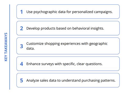market segmentation data explained emplibot