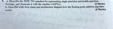 Solved A Describe The Ieee 754 Standard For Representing Single