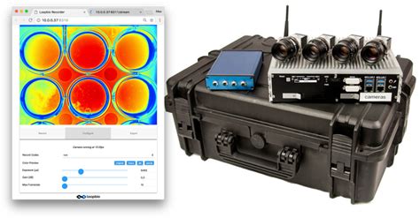 Loopbio Motif Video Recording System